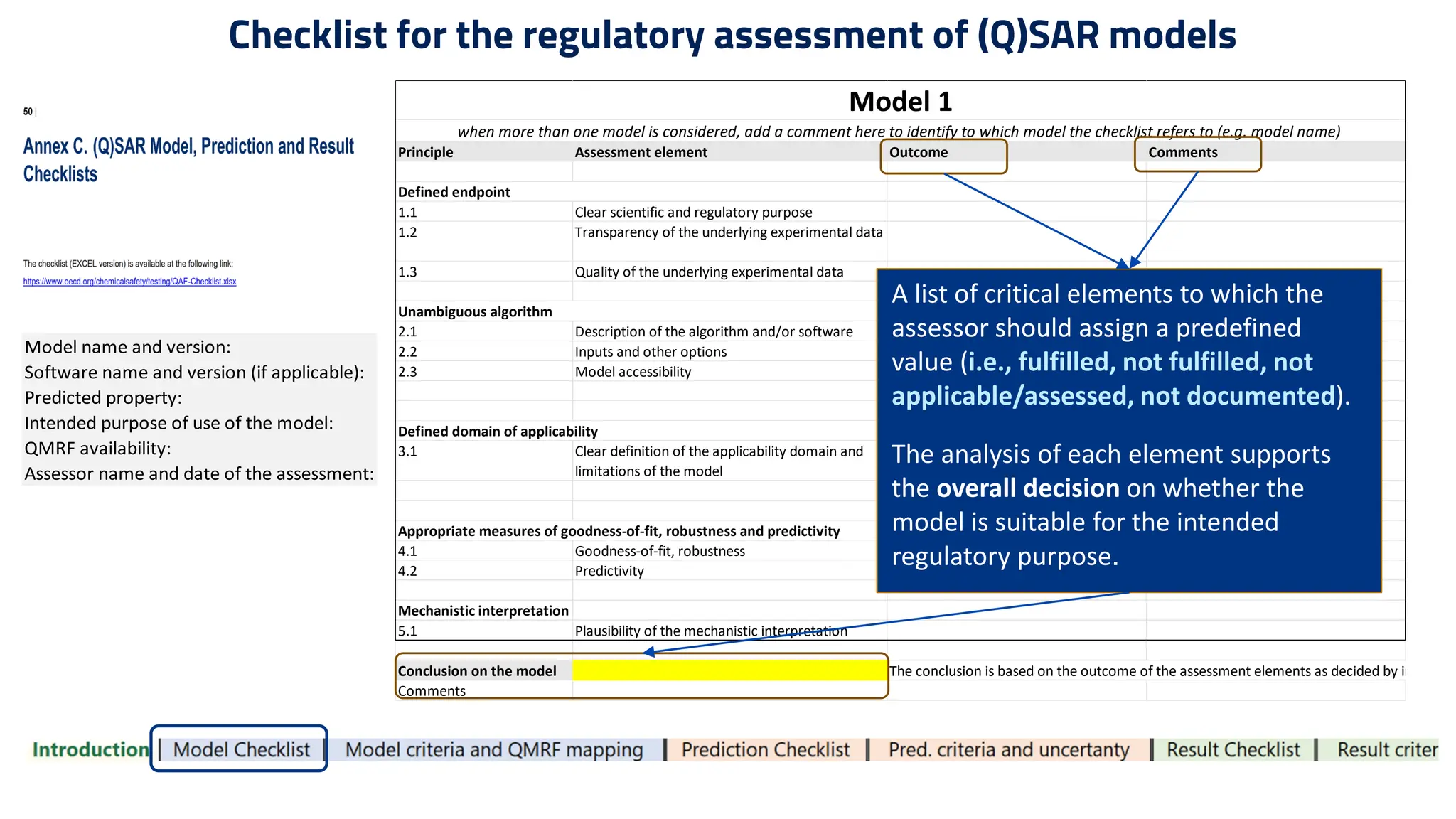 (Q)SAR Assessment Framework: Guidance for Assessing (Q)SAR Models and ...