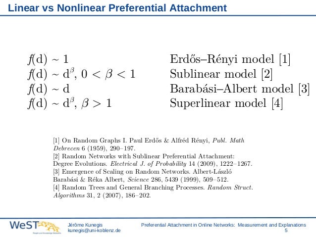 Preferential Attachment In Online Networks Measurement And Explanat