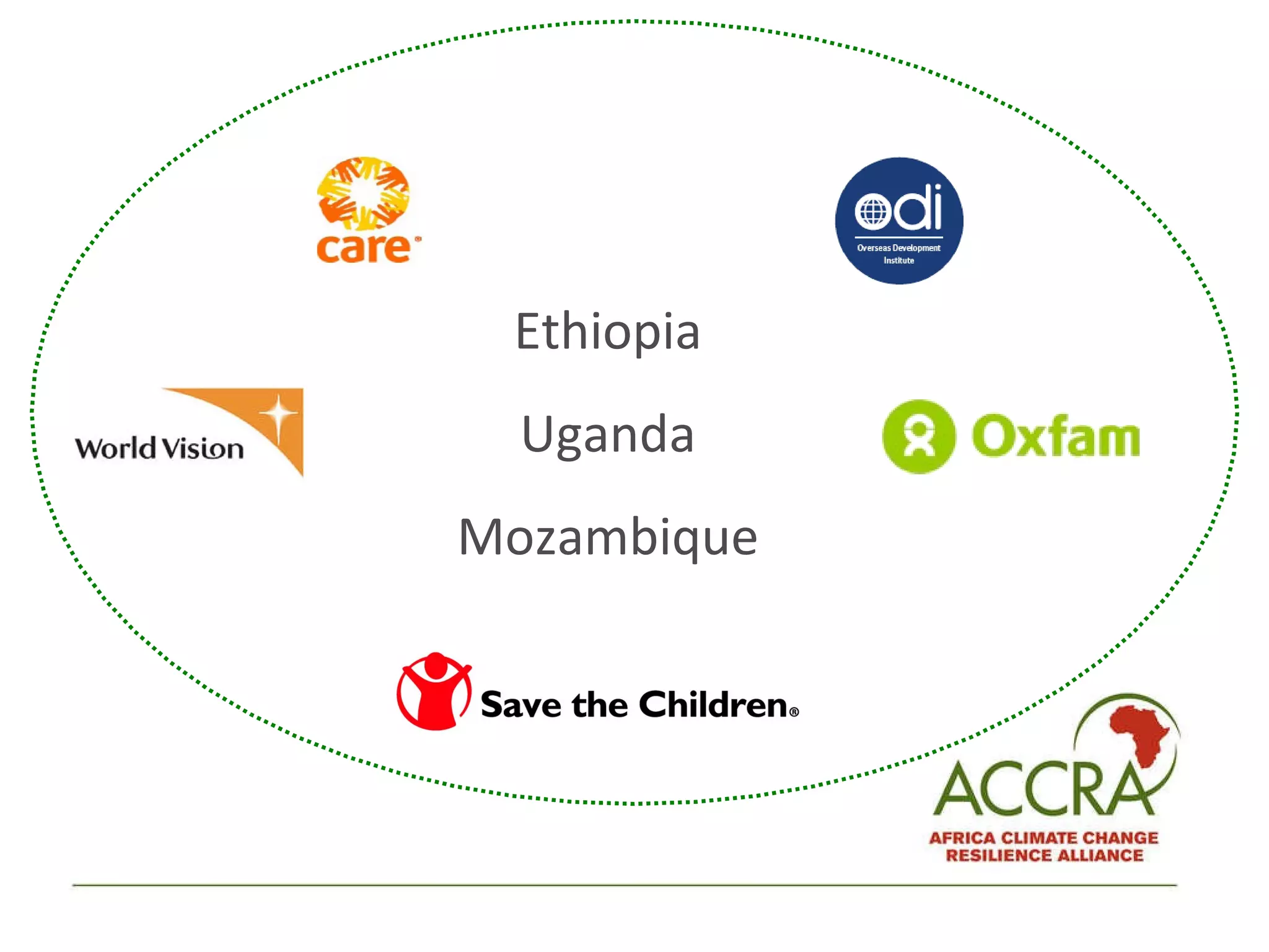 What Is Accra - an overview presentation | PPT