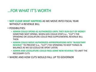 Presentation -What makes a budget? | PDF