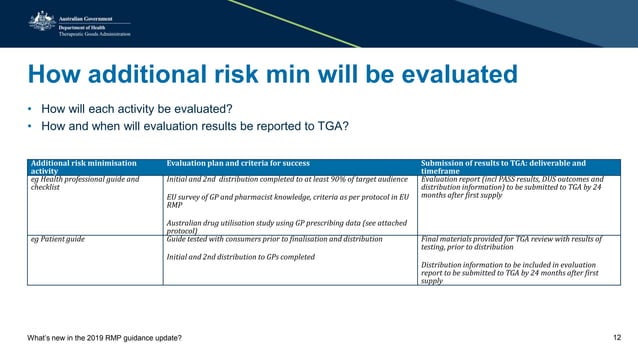 Presentation: What’s new in the 2019 RMP guidance update? | PPTX ...