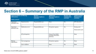 Presentation: What’s new in the 2019 RMP guidance update? | PPTX