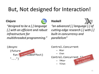 Why Is Concurrent Programming Hard? And What Can We Do about It? | PPT