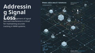 Presentation - Wide Area Multilateration (WAM) (1).pptx