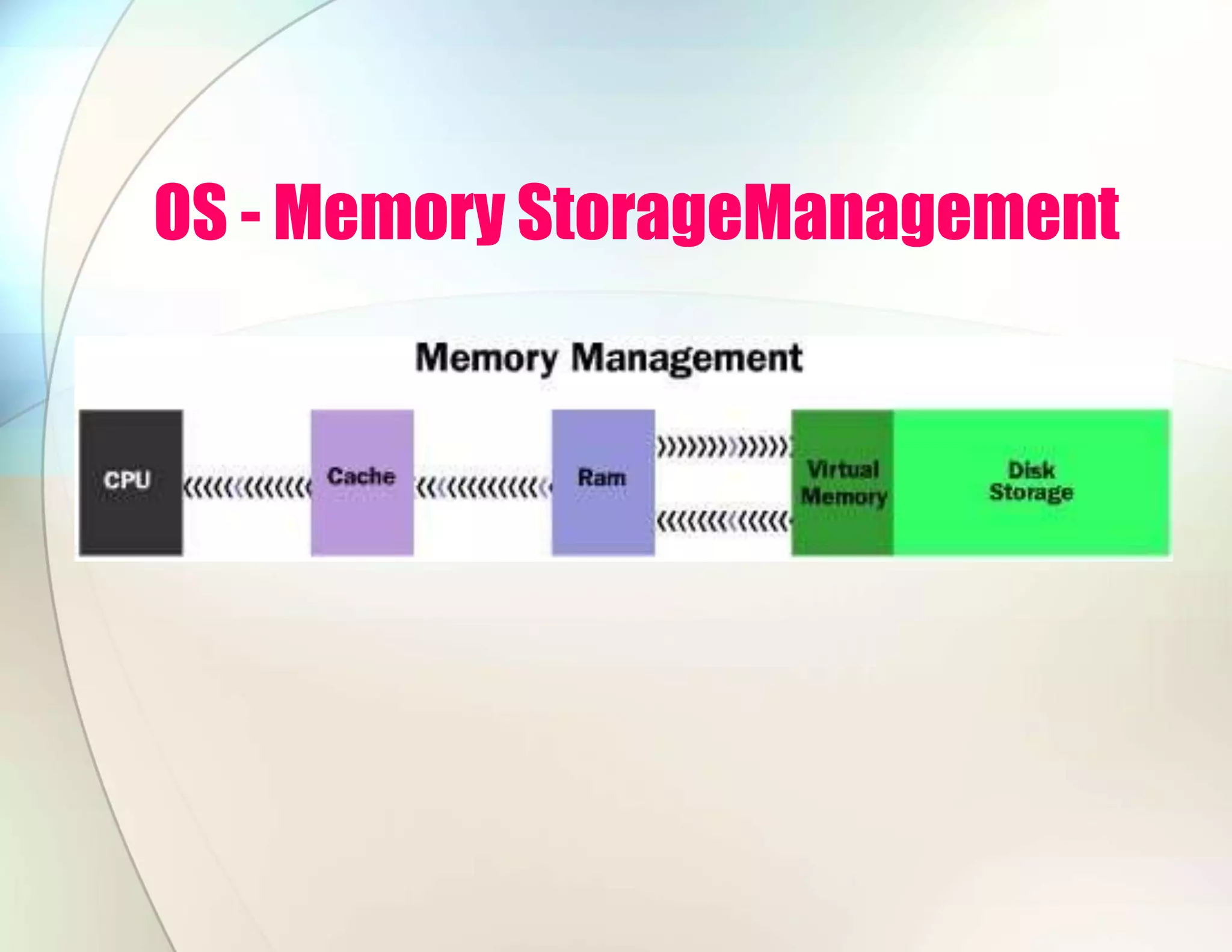 Presentation Windows Operating System Pptx Operating Systems Computer Software And