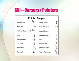 Presentation windows operating system | PPTX | Operating Systems ...