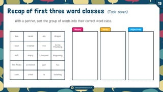 PRESENTATION-Word-Class-Revision slide share | PDF