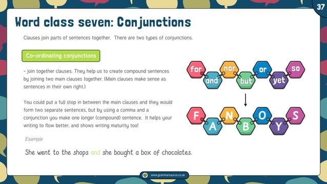 PRESENTATION-Word-Class-Revision slide share | PDF | Homework and Study ...