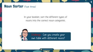 PRESENTATION-Word-Class-Revision slide share | PDF