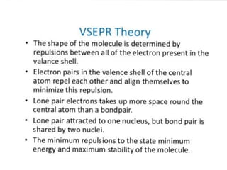 VSEPR Theory and VBT - Reecha Sonia | PPT