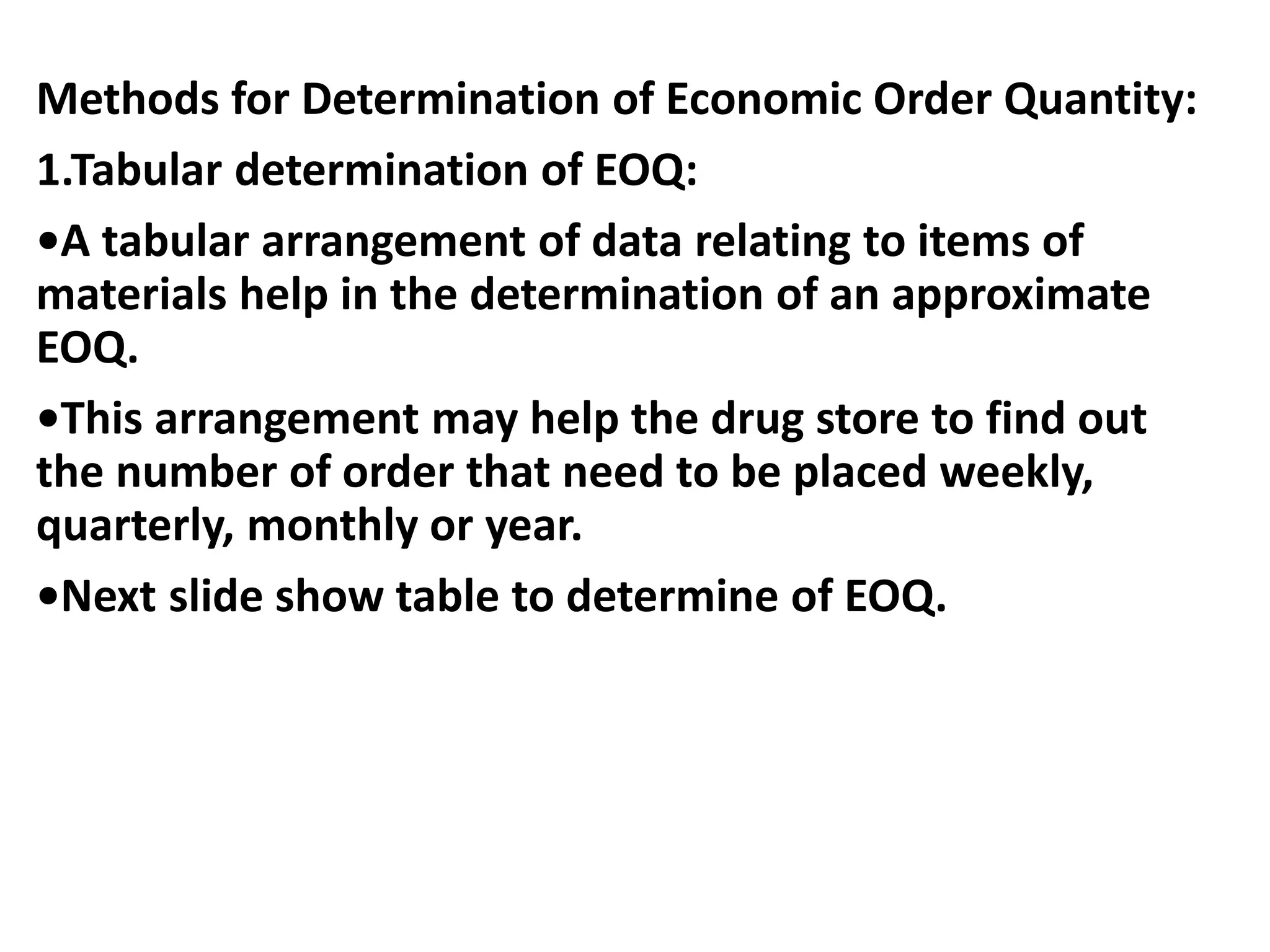 Inventory Management in a Retail Drug Store | PPTX