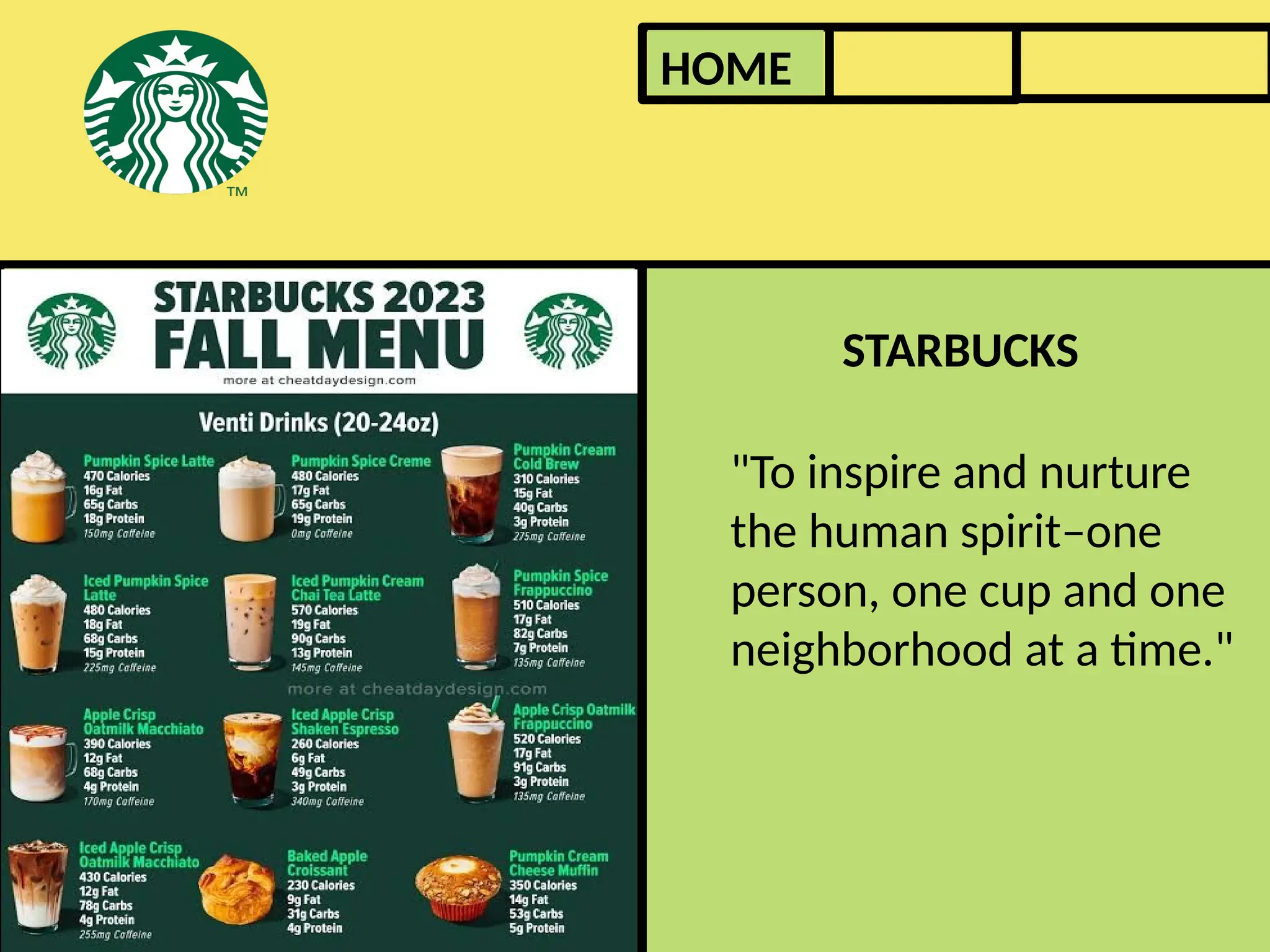 Wireframe Example and color palette Software Engineering | PPTX
