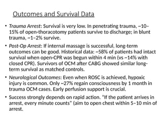 Internal cardiac massage (open chest cpr or or last report cpr | PPTX