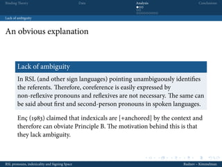 RSL Pronouns, Indexicality and the Signing Space | PPT