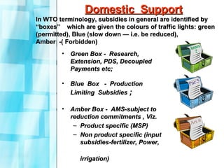 Presentation Wto Agriculture[1] | PPT