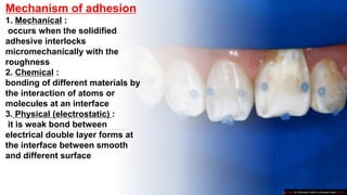 Presentation- yahia (1) adhesion in dentistry.pptx