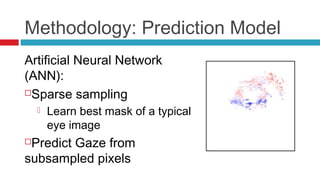 Presentation yamin | PPT