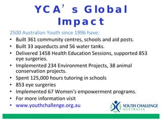 Presentation YCA | PPT