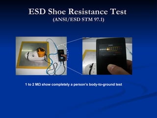 Novel ESD control on footware | PPT