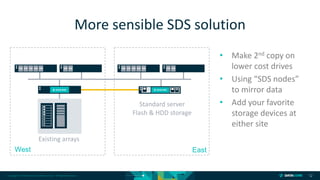 Zero Downtime, Zero Touch Stretch Clusters from Software-Defined Storage | PPT | Free download