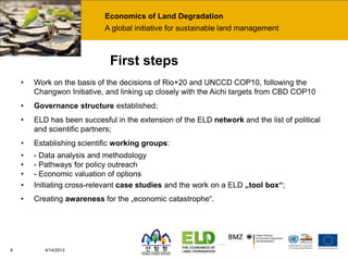 Mark SCHAUER "Economics of Land Degradation-ELD" | PPTX