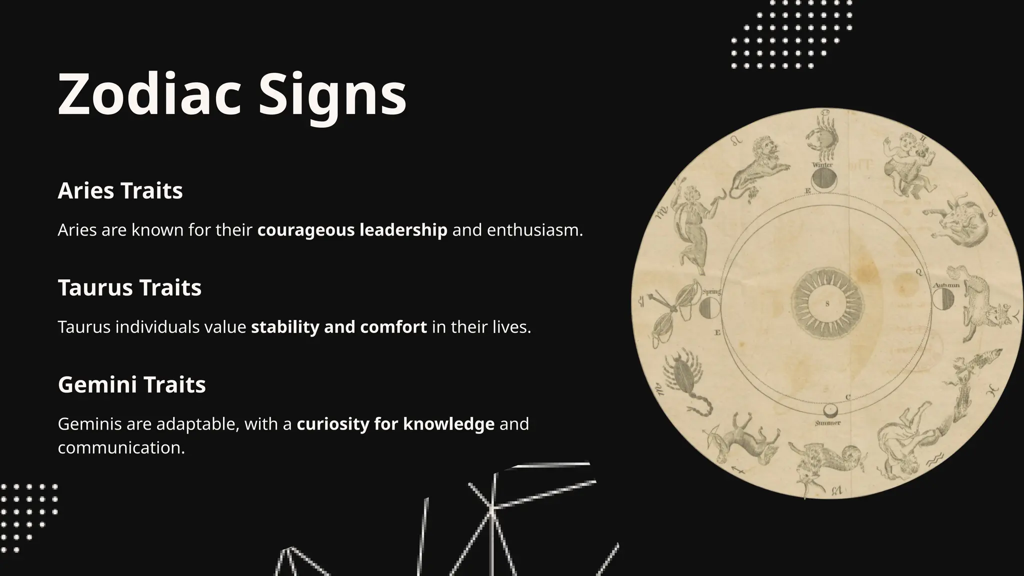 Presentation - Zodiac Signs Overview.pptx