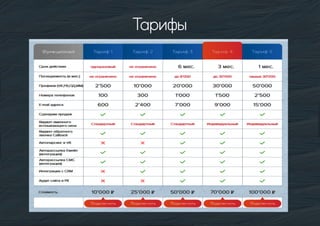 Presentation 00 | PPT