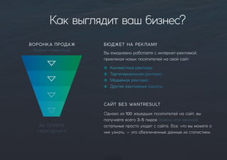 Presentation 00 | PPT