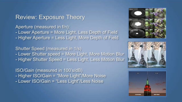 TMP100 U03: Exposure Theory | PPTX