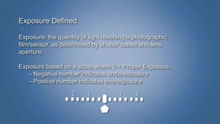 TMP100 U03: Exposure Theory | PPTX