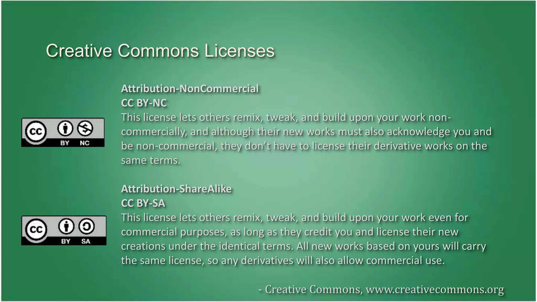 TMP100 U01: Creative Commons | PPTX | Desktop Publishing | Computer Software and Applications