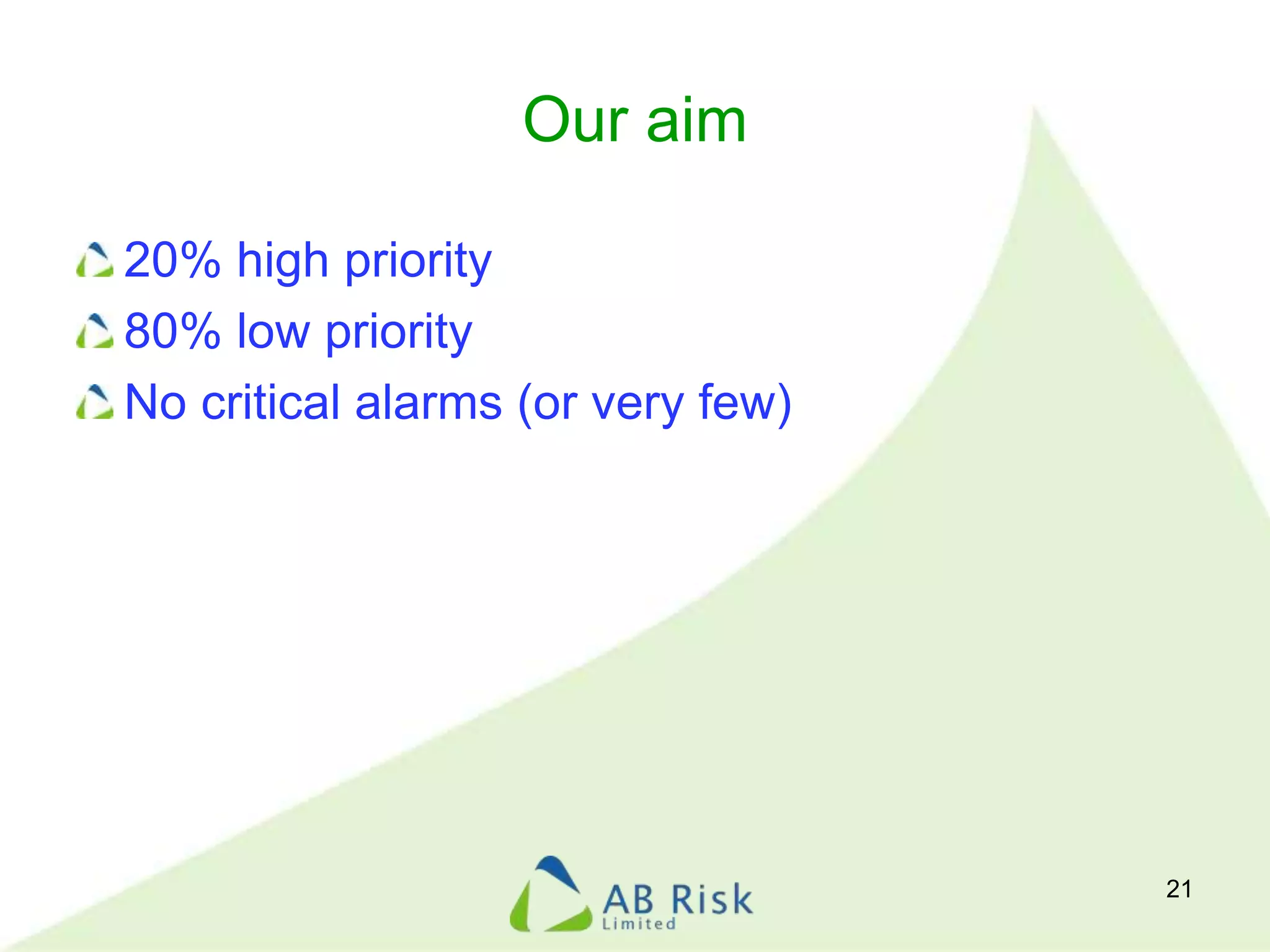 Management of control room alarms | PPTX