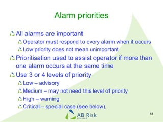 Management of control room alarms | PPTX