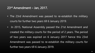 Major Constitutional Amendments in Constitution of Pakistan 1973 | PPTX