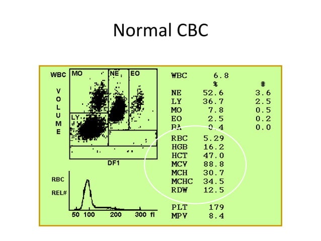CBC interpretation | PPTX | Blood Disorders | Diseases and Conditions
