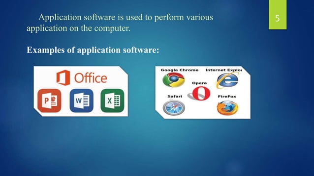 Software and acquisition of software | PPT
