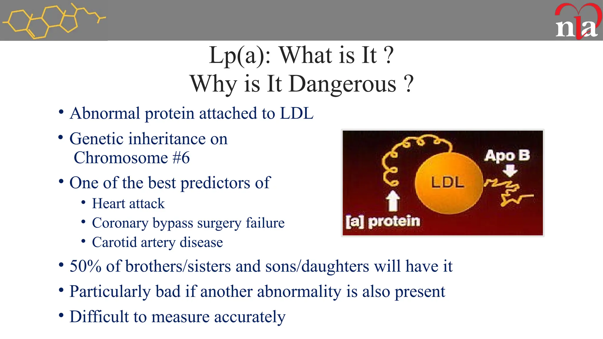 2021 CCS Guidelines for management of dyslipidemia. A simplified ...