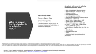 2021 CCS Guidelines for management of dyslipidemia. A simplified ...
