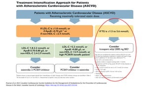 2021 CCS Guidelines for management of dyslipidemia. A simplified ...