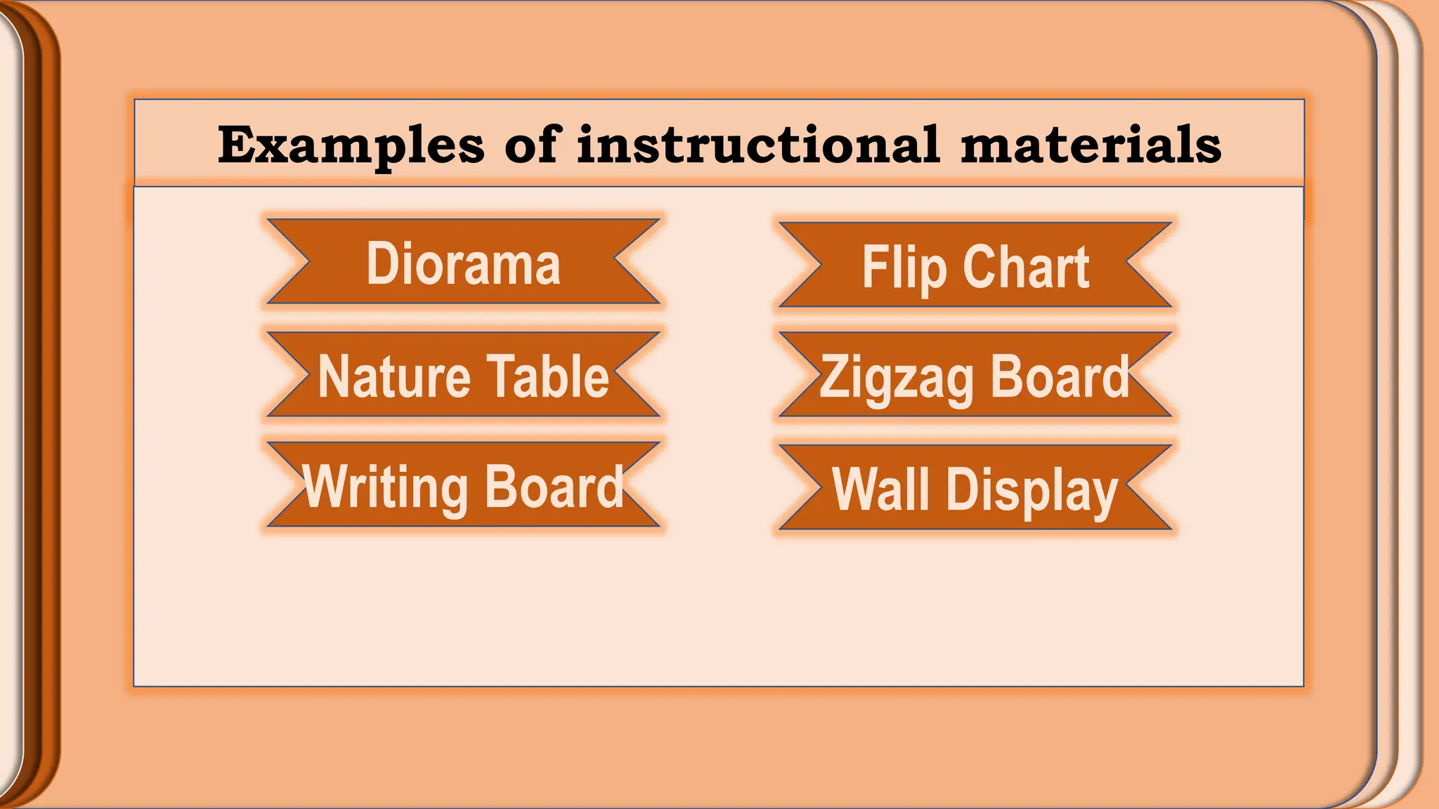 Presentation_01_-_KATE_CHARLEZ.pptxgegeg | PPTX
