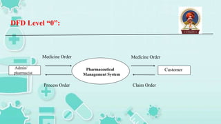 Presentation011.pptx
