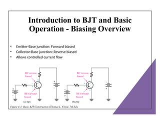 BJT about hwo to use bjt in real life.pptx