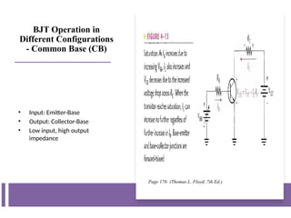 BJT about hwo to use bjt in real life.pptx