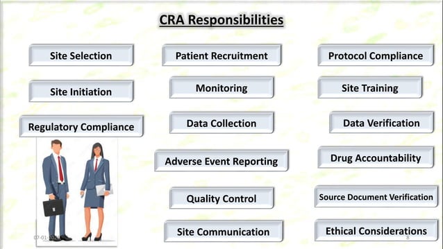 Presentation 01 Responsibilities of sponsor and CRA in clinical research (MRA 13).pptx