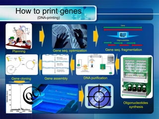 Artificial gene synthesis | PPTX