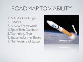 A New Vision For NASA | KEY | Defense Industry | Industries