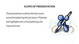Presentation 02-12-2021.pptx