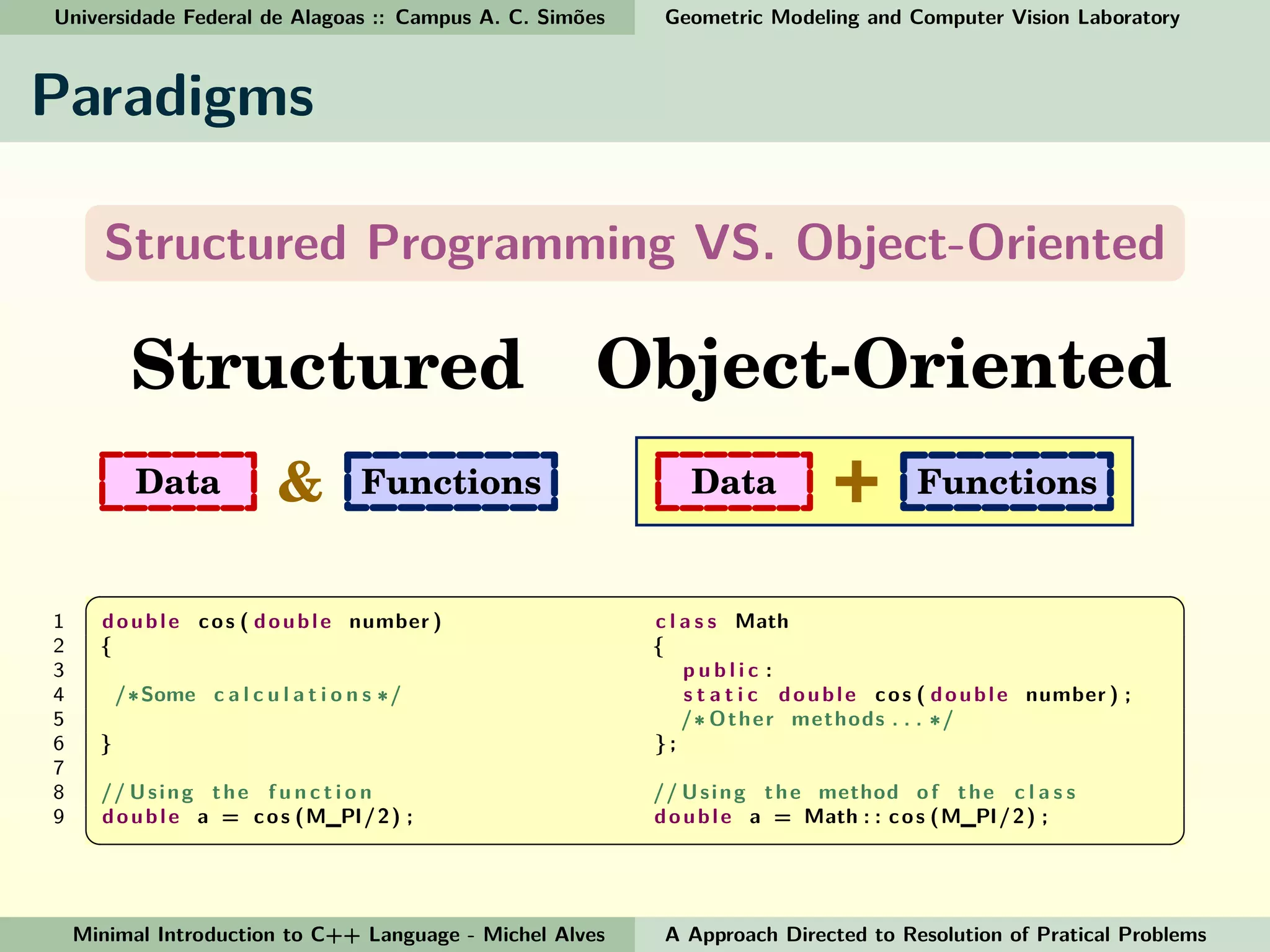 Minimal Introduction to C++ - Part II | PDF