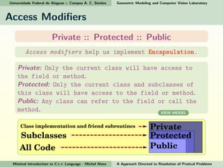 Minimal Introduction to C++ - Part II | PDF