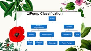 basic knowledge of pump | PPTX